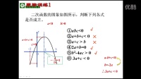二次函数中的符号问题