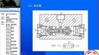 液压与气压传动视频26集