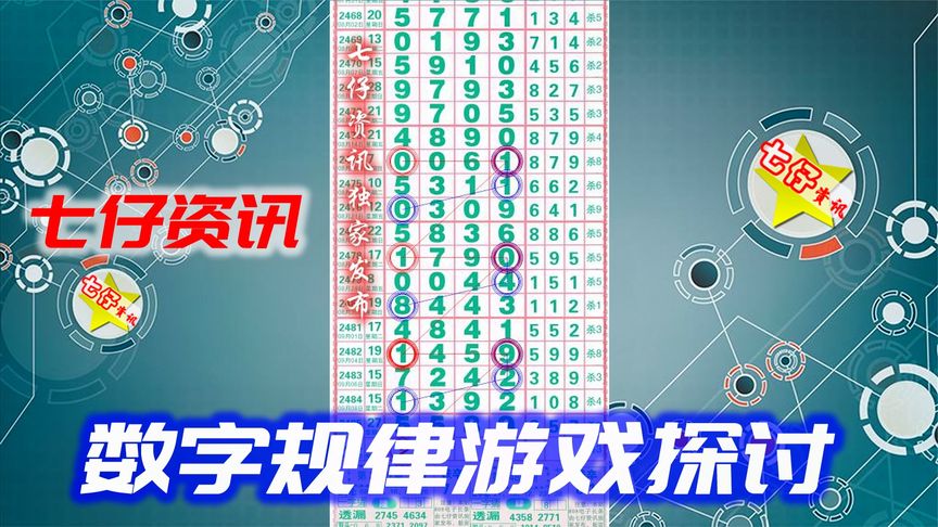 排列五10月09日第2020229期数字游戏规律探讨,你觉得靠谱吗?