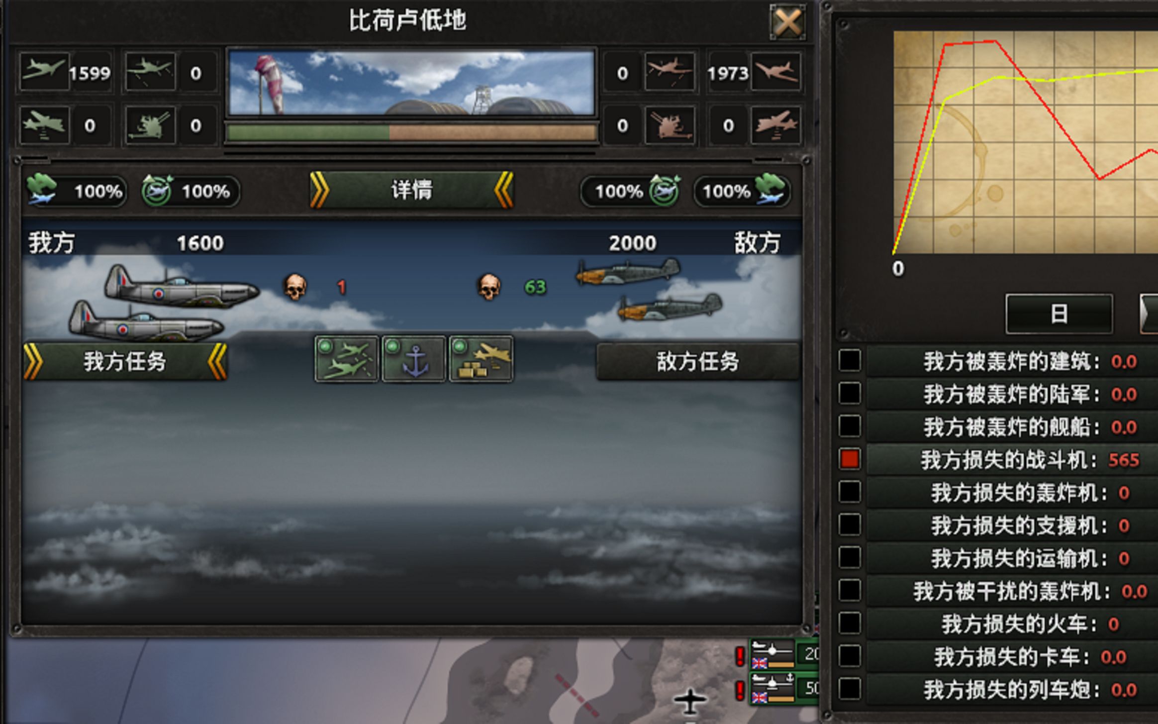 [钢铁雄心4]1.12.8beta战斗机设计_单机游戏热门视频