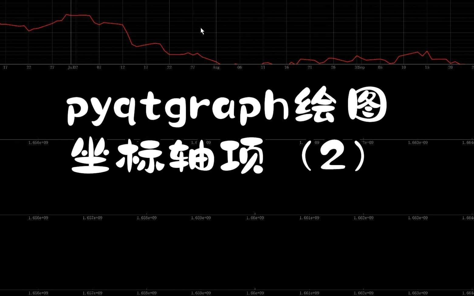 pyqtgraph绘图——坐标轴项源码简介(刻度、标签)