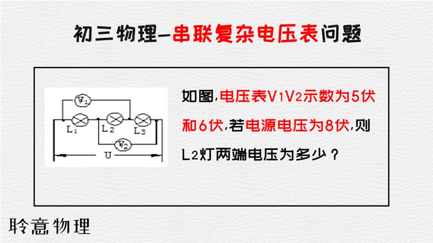 猴儿老师讲物理,两电压表3灯泡怎么看谁测谁,它才是关键