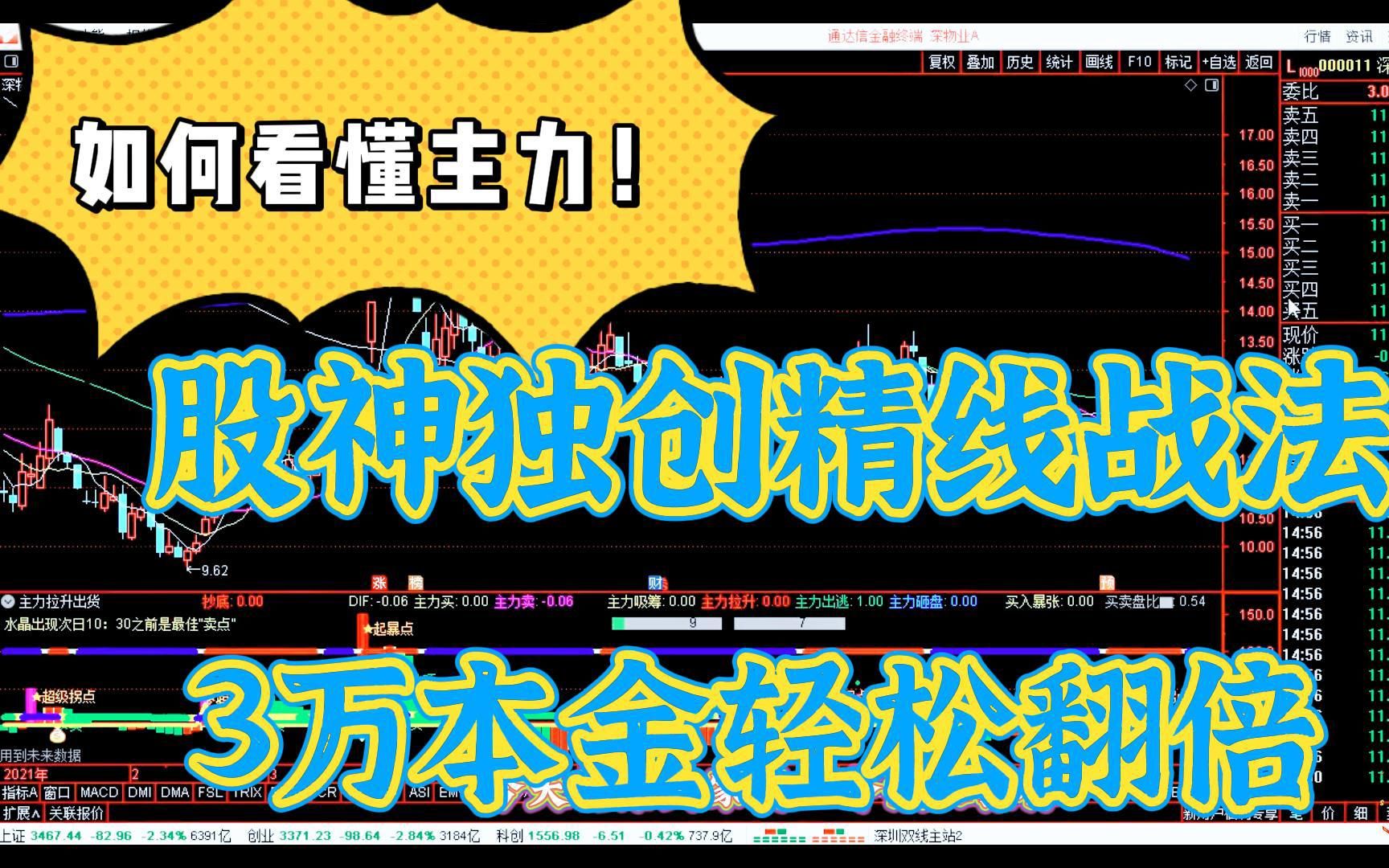 十年股神炒股养家之秘籍:坚持独创精准短线战法,3万本金轻松翻倍!...