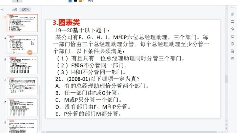 逻辑综合推理之图表真题实战