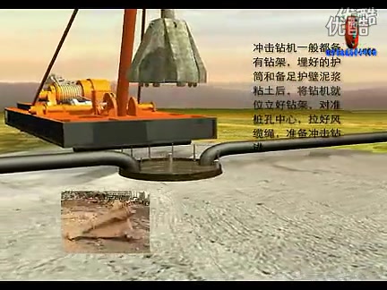 9、冲击钻孔灌注桩施工动画