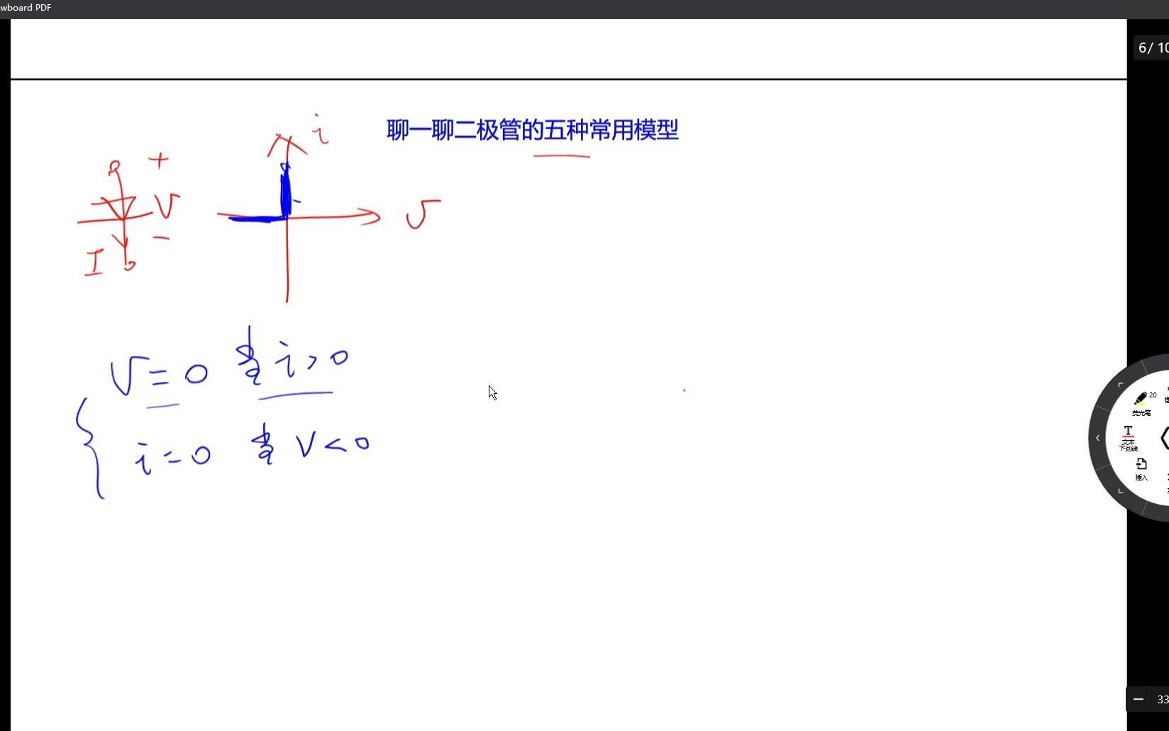 聊一聊二极管的5种常用模型