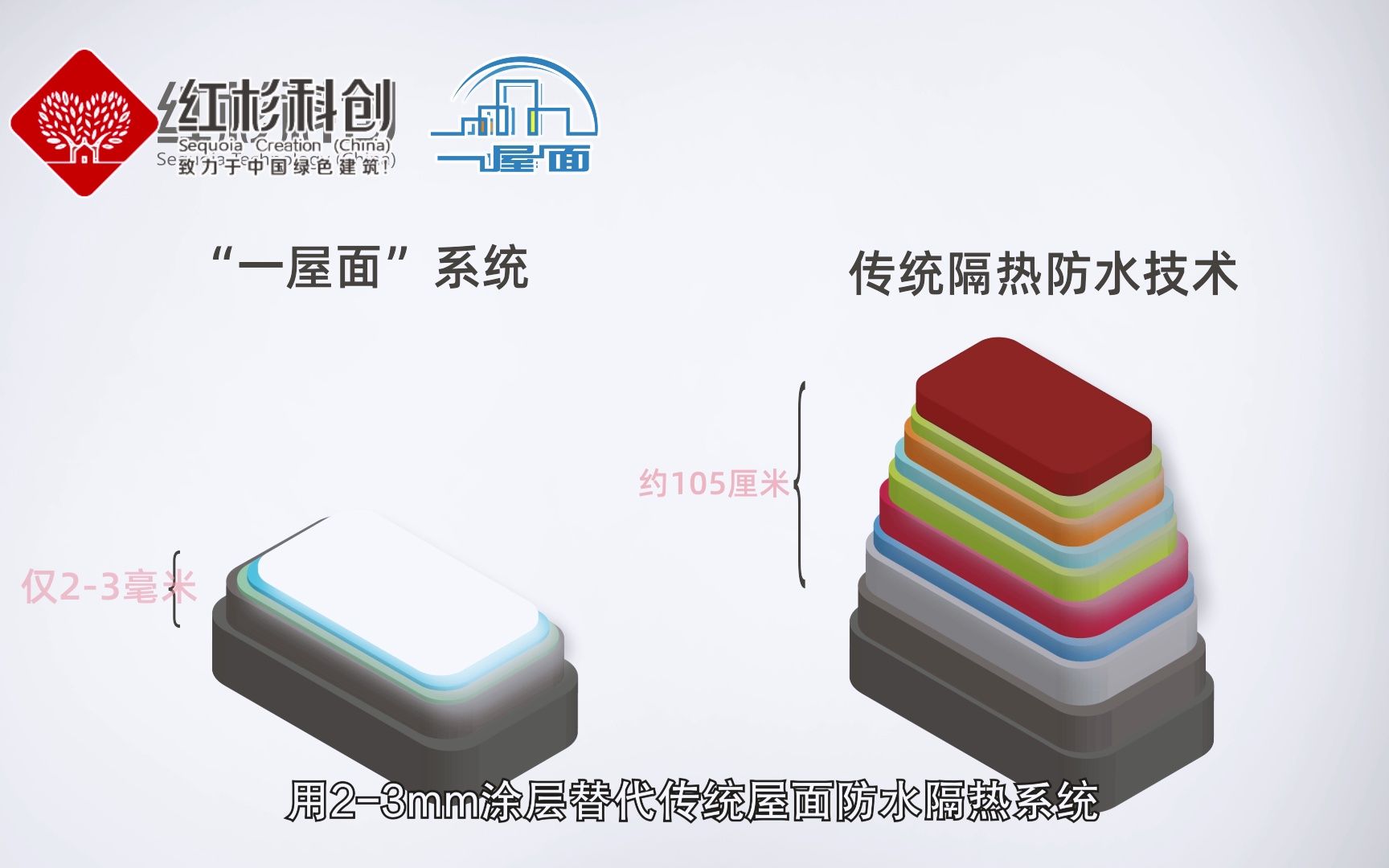 【案例】口味王东澳基地太阳能屋面维修工程(一屋面系统)