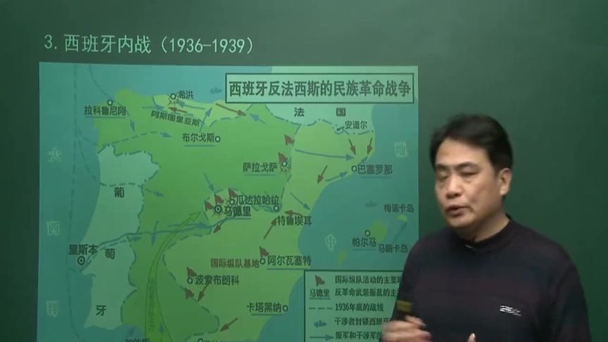 高中历史教程:第03讲,第二次世界大战