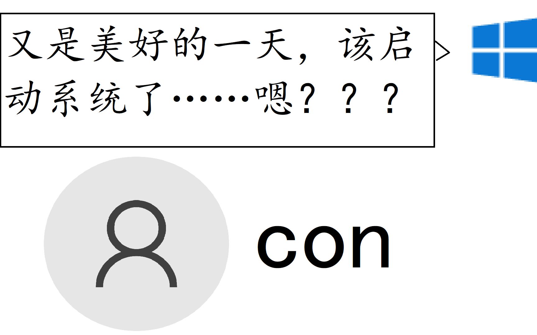 当用户名是非法字符时…