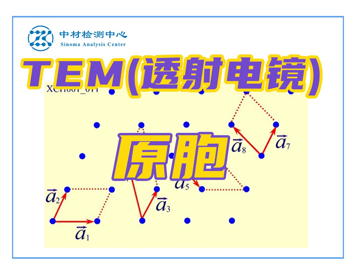 原胞——TEM测试(透射电镜)基础知识