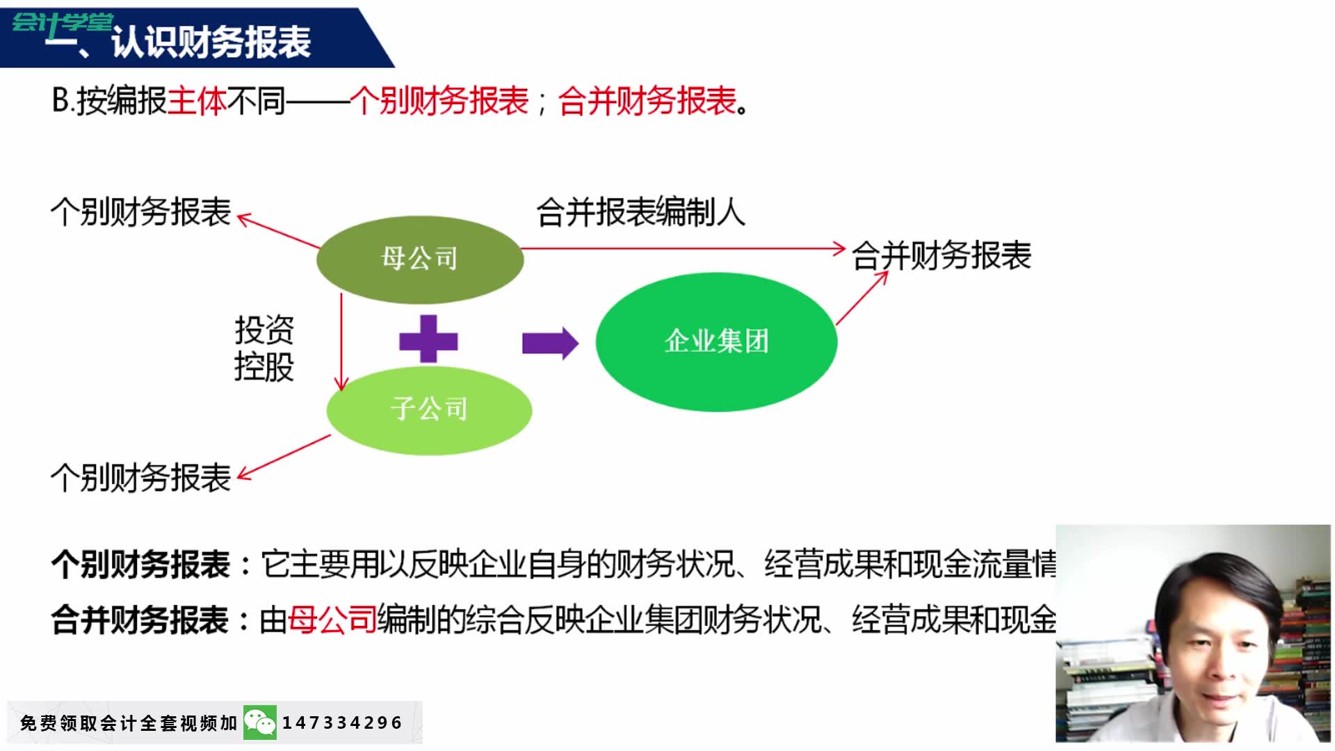 财务报表讲义_财务报表_财务报表怎样编制