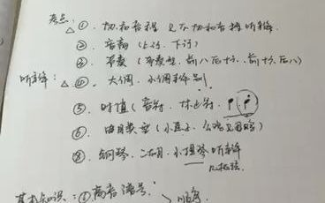 中国音乐学院音基一级考试经验