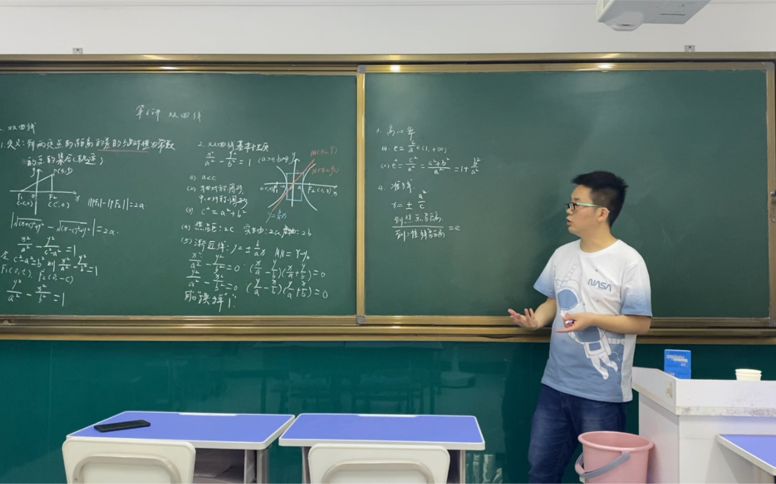 高二创新第6讲双曲线