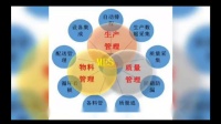 精益工具之拉动式生产是什意思?