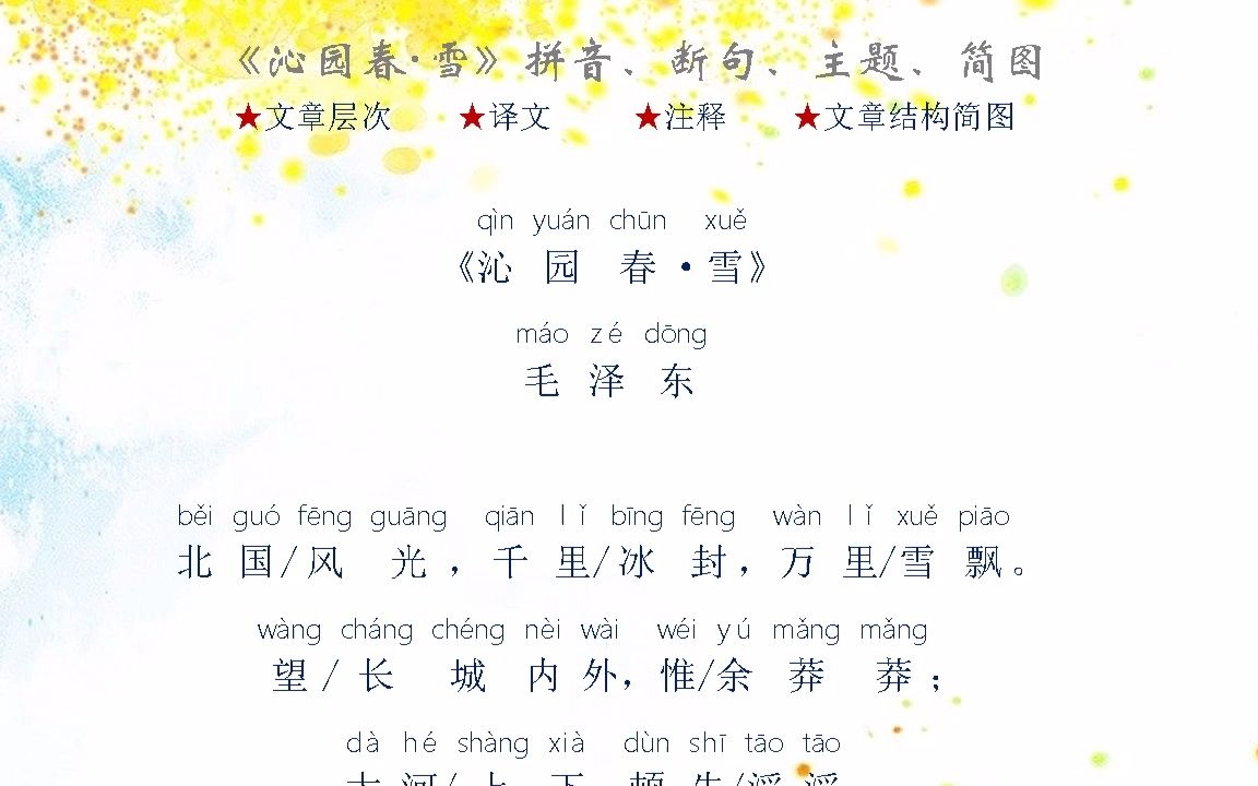 ...、作者简介、作品背景、主题、文章层次、译文、注释 、文章结构简图