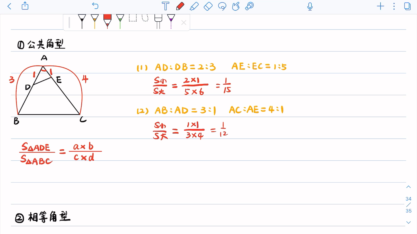 鸟头模型回顾总结
