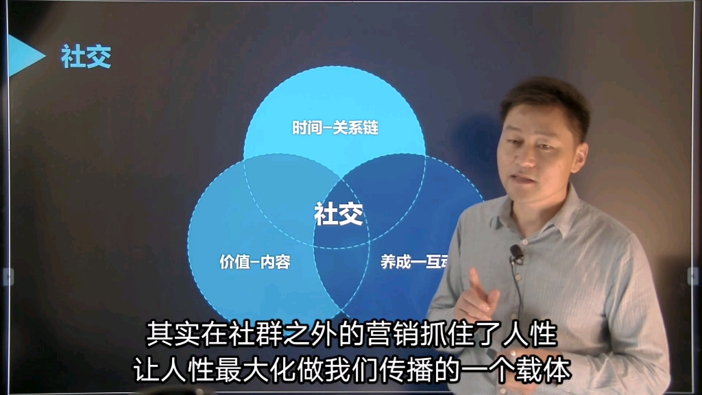 心理咨询师:社群营销如何引爆线上经济?让人性成为传播载体