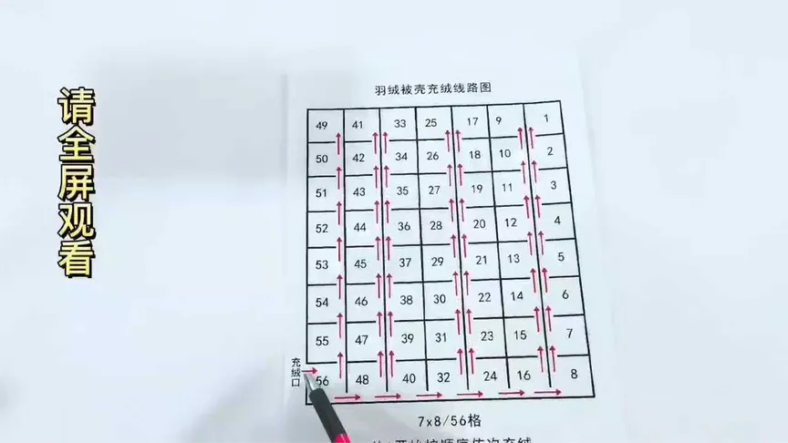 适合新手的羽绒被充绒方法,抖音上跟我学,在家可以自己翻羽绒被