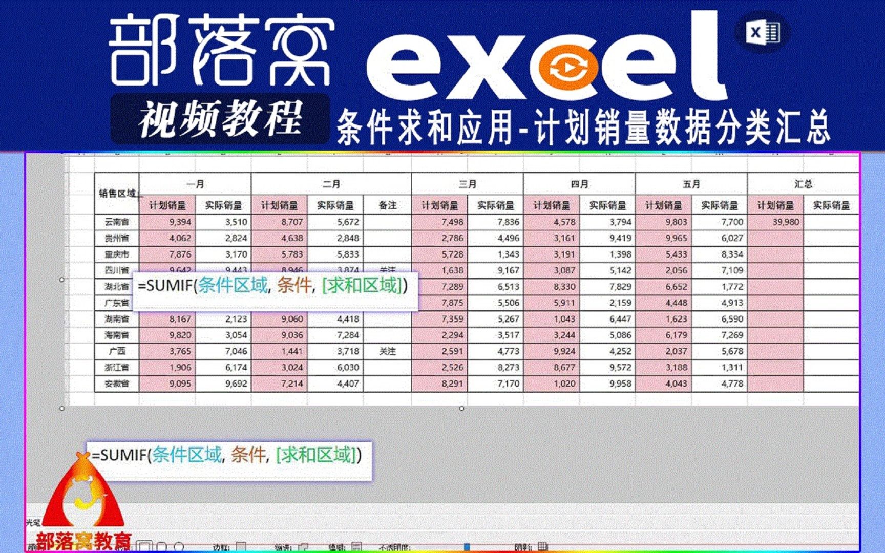 excel条件求和应用视频:计划销量数据分类汇总