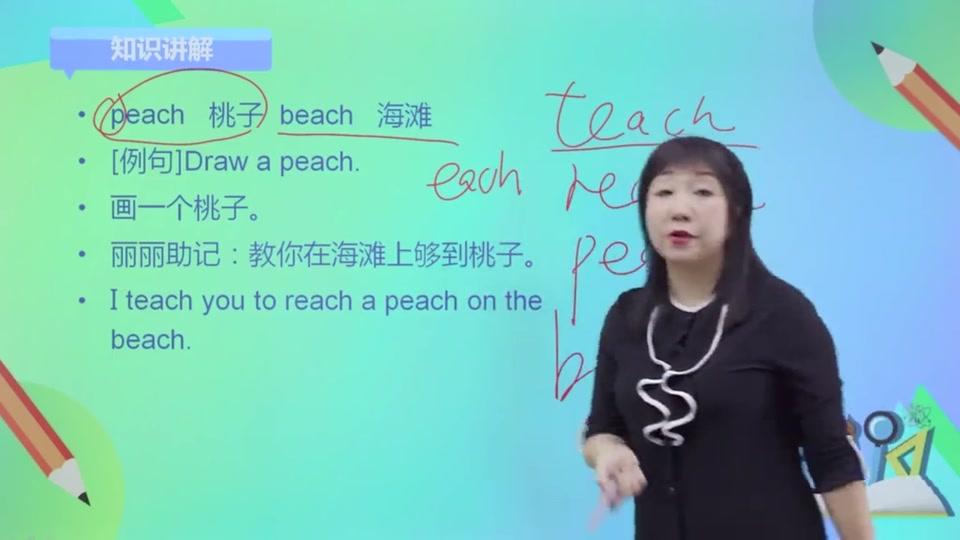 #赵丽词汇速记 # 解放思想,展开联想!美国70年代科幻如今很多都成为...