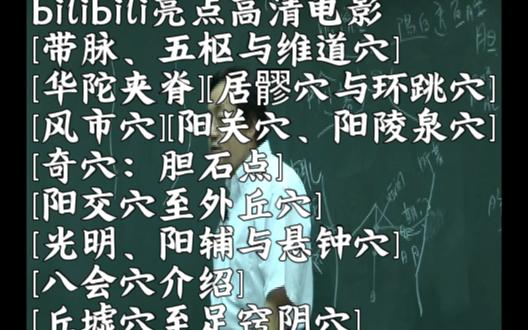 ...[华陀夹脊][居髎穴与环跳穴][风市穴][阳关穴、阳陵泉穴][奇穴:胆石点][...
