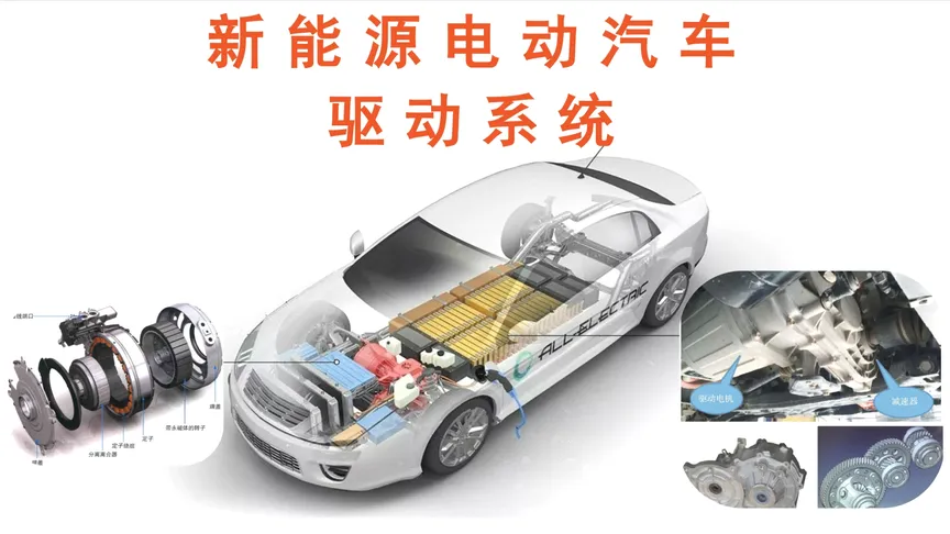 2 新能源电动汽车电驱动系统构成,整车系统和动力总成
