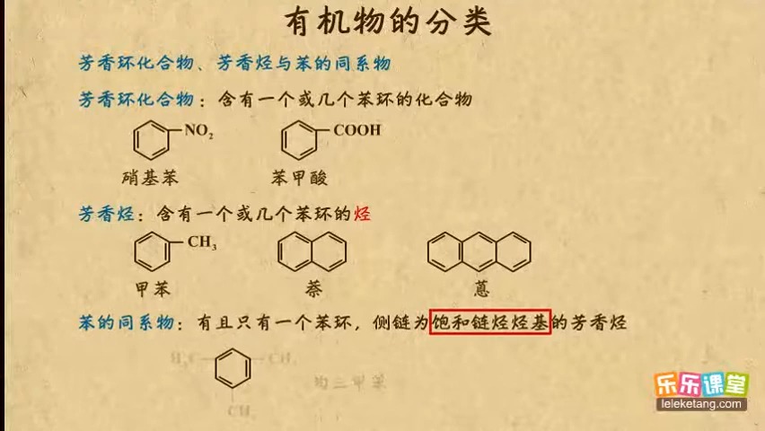 01有机化合物的分类1 认识有机物 高中化学