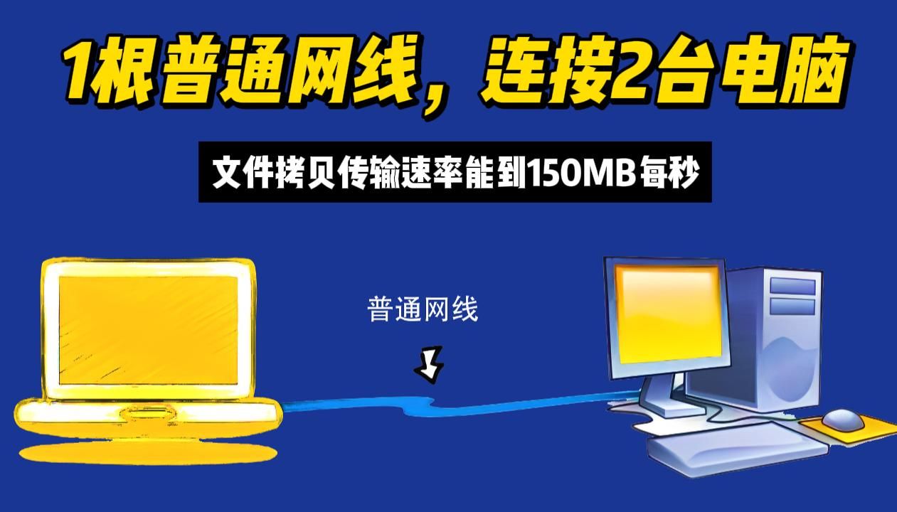 1根普通网线,连接2台电脑。达到千兆互联,文件拷贝传输速率能到150...
