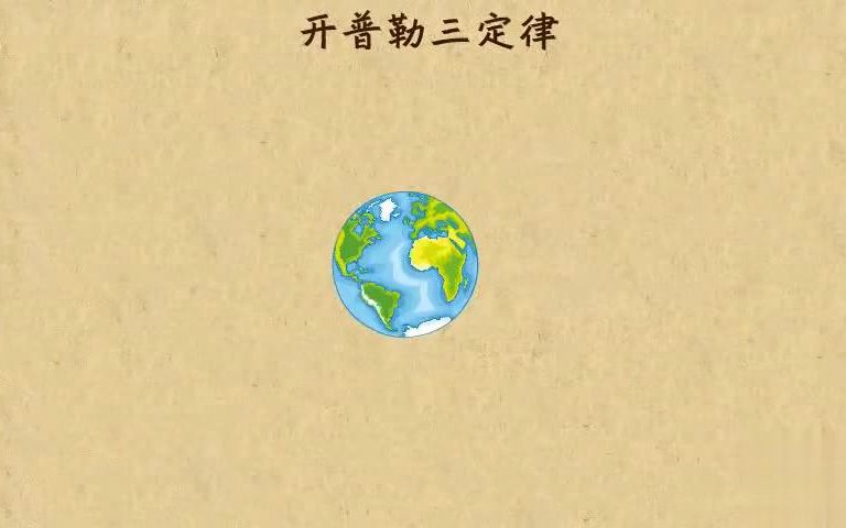 高中物理动画第10章 万有引力引力与航天|02行星运行的开普勒三定律