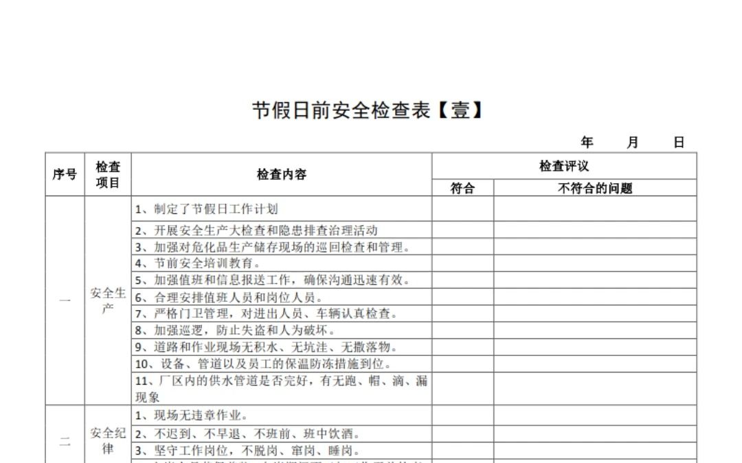 【检查表】五一节假日前安全检查表汇编(10套)