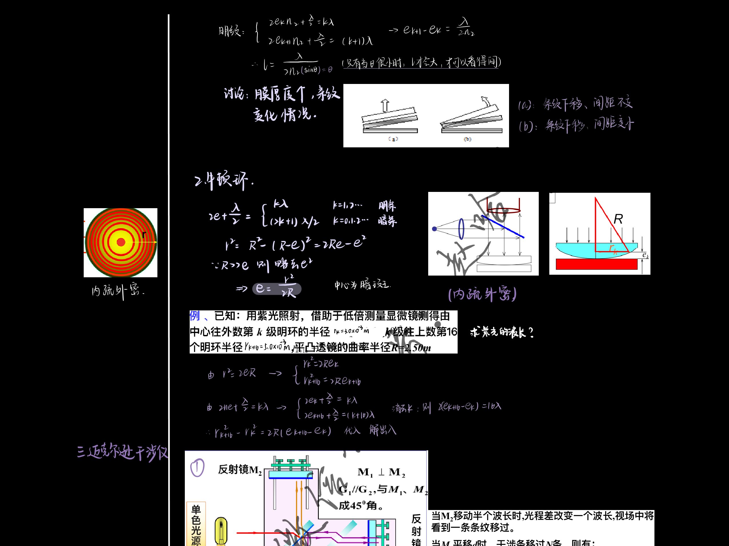 大学物理上下册精讲笔记63页:速记公式+例题,考前复习高效指南!