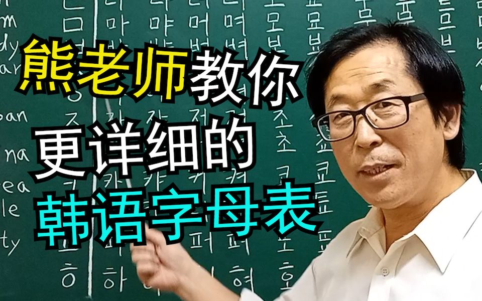【韩语教程】韩国老师教你更详细的韩语字母表