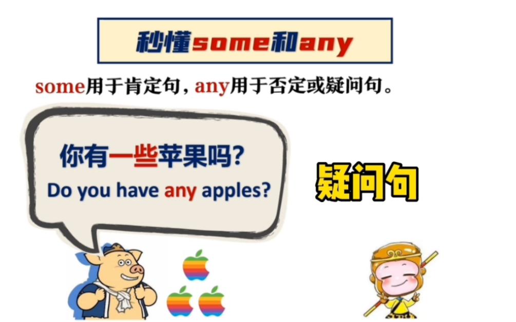 一分钟学懂some和any——some用于肯定句,否定疑问用any!