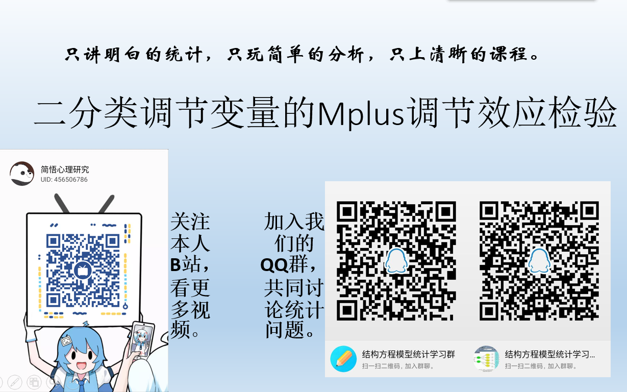 二分类调节变量的Mplus调节效应检验
