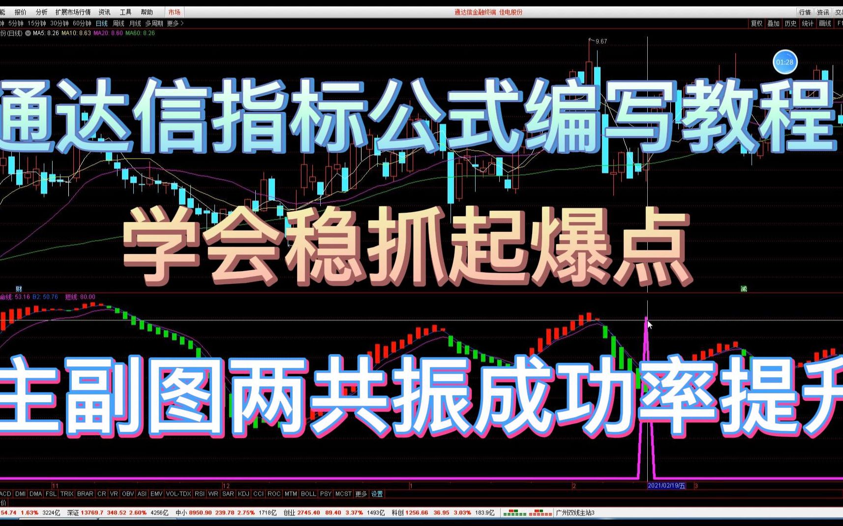 【通达信】指标公式编写教程,学会稳抓起爆点,主副图两共振成功率提升!