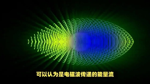 373光是场态粒子相互诱导振荡传递的电磁波