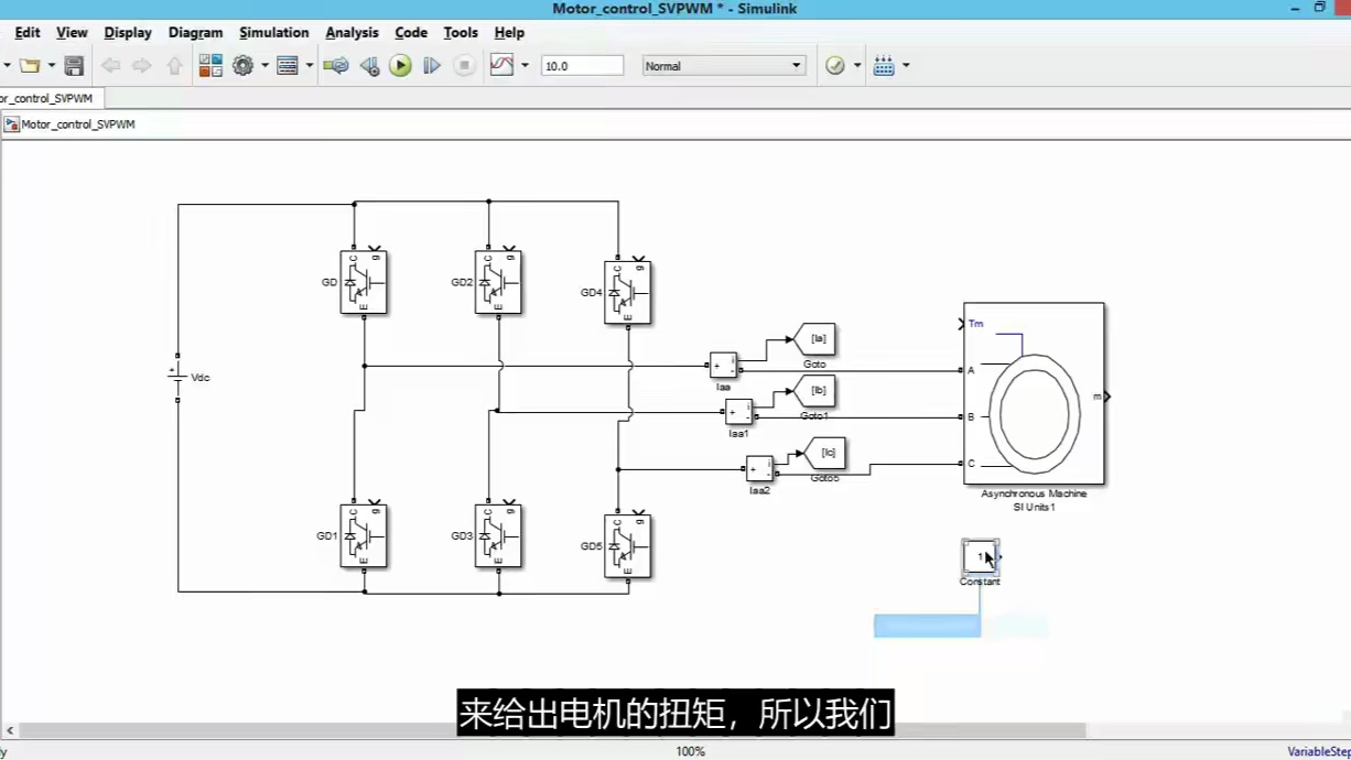 利用SVPWM对感应电机进行速度控制的MATLAB仿真 标量控制 Vf控制