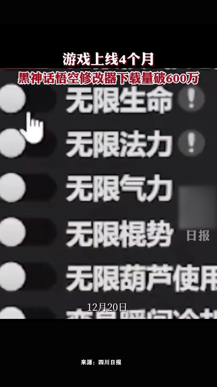 《黑神话:悟空》上线4个月,游戏修改器下载量破600万次