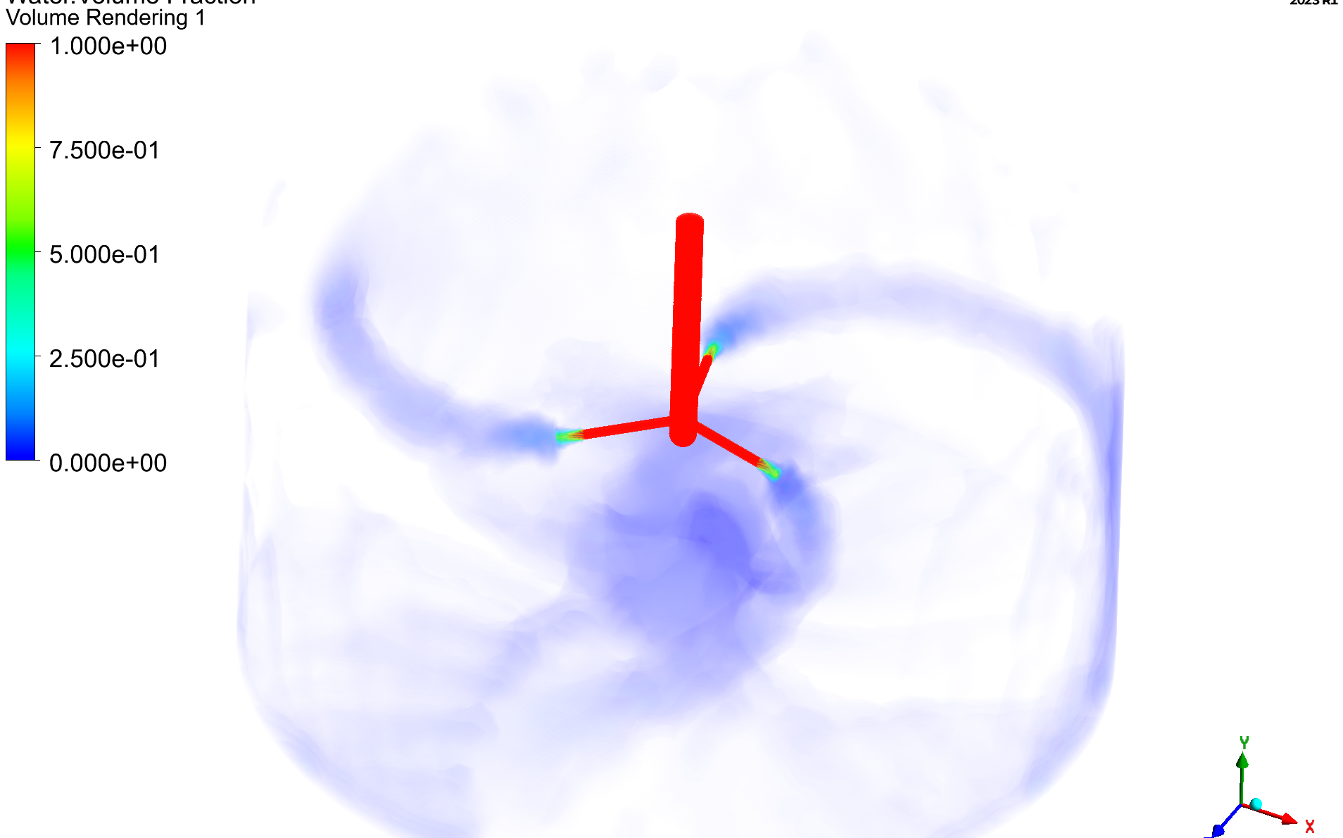 ansys fluent旋转喷流瞬态仿真,滑移网格+VOF多相流