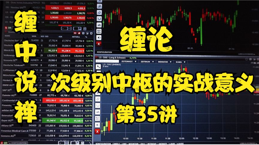 缠论,马哥讲缠论第35节,盘整的次级别中枢实战意义