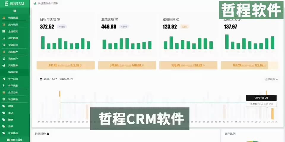 客户CRM软件代理财务记账公司-会计公司