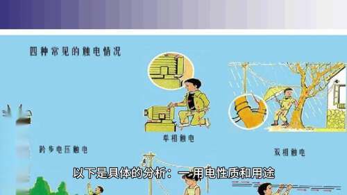 商业用电和居民用电的区别?