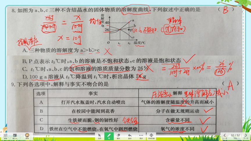 2020年中考化学模拟试题讲解,化学天天见。不知道多少人知道。