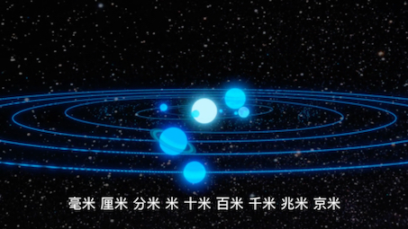"长度单位"大盘点!提升我们的认知