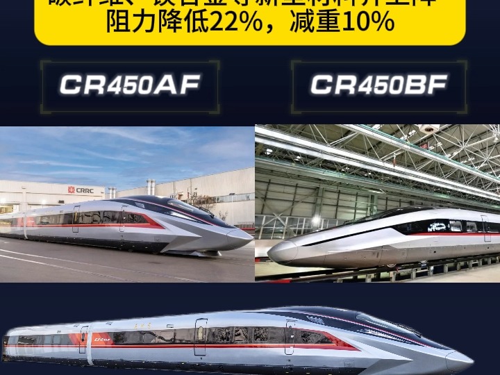 全球最快高铁!时速400公里CR450动车组样车亮相,碳纤维、镁合金等...