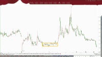 第十八节:微信截图的方法以及如何添加文字和图形