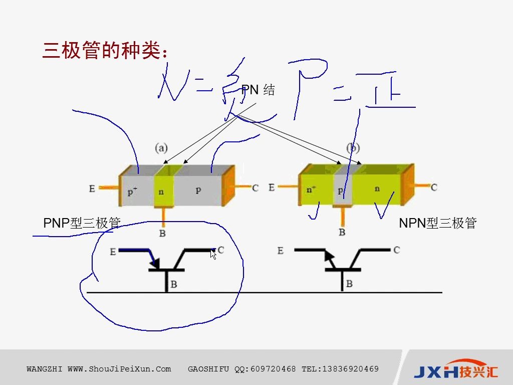 三极管的结构特点、技兴汇、学习手机维修、手机维修讲解