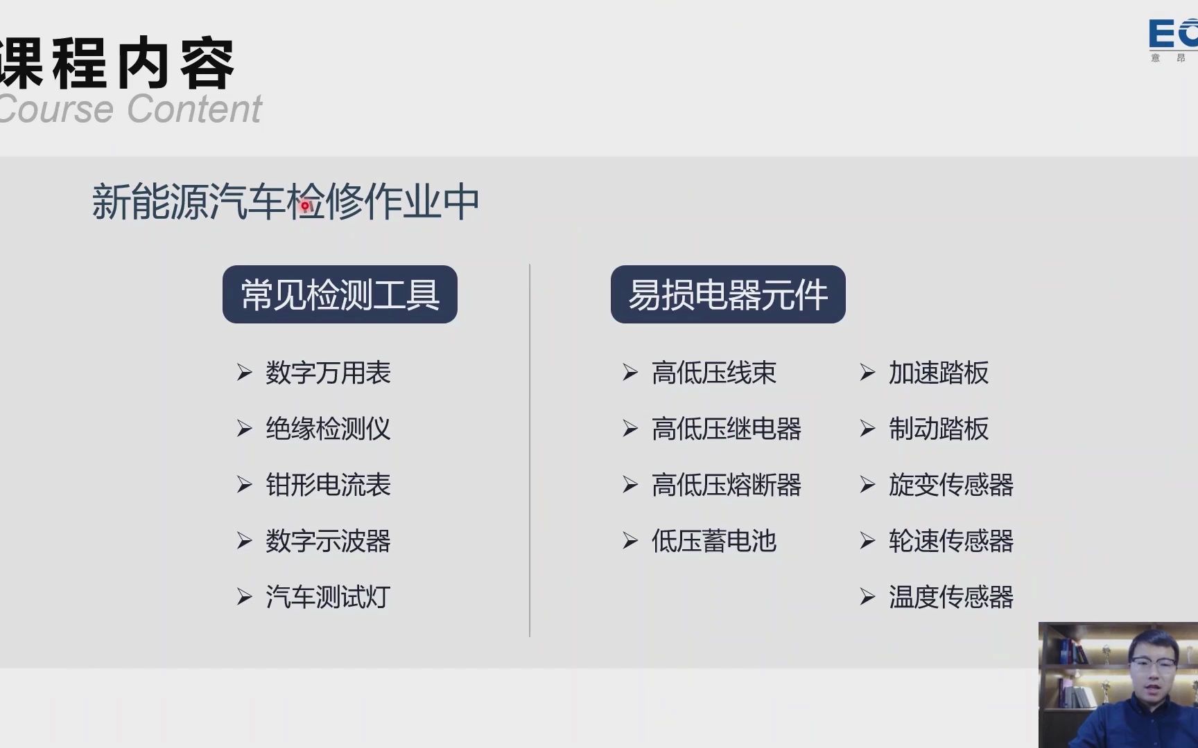 新能源汽车装配与检修之新能源汽车电工基础