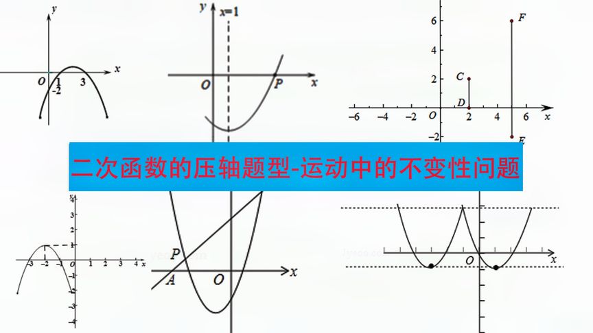 初中九年级数学二次函数压轴题型-运动中的不变性问题,很简单哦