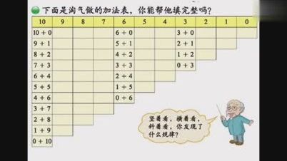 一年级数学做个加法表(北师大版)微课